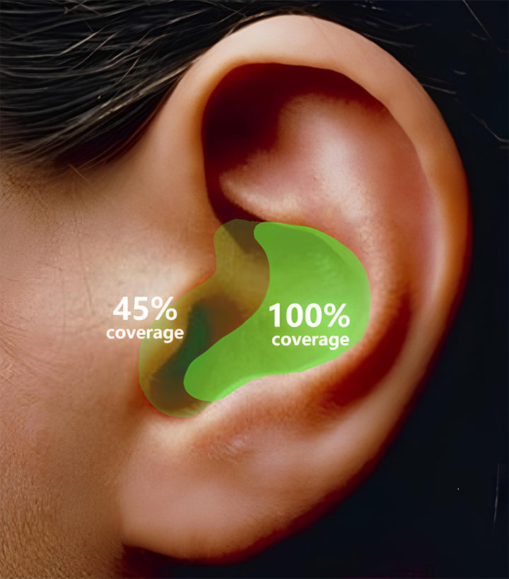 ZenoWELL - Transform Your Sleep & Wellness with Cutting-Edge taVNS Tec